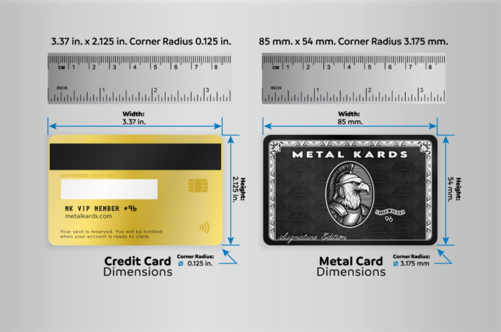 What Are Standard Credit Card Dimensions – Size Guide & More